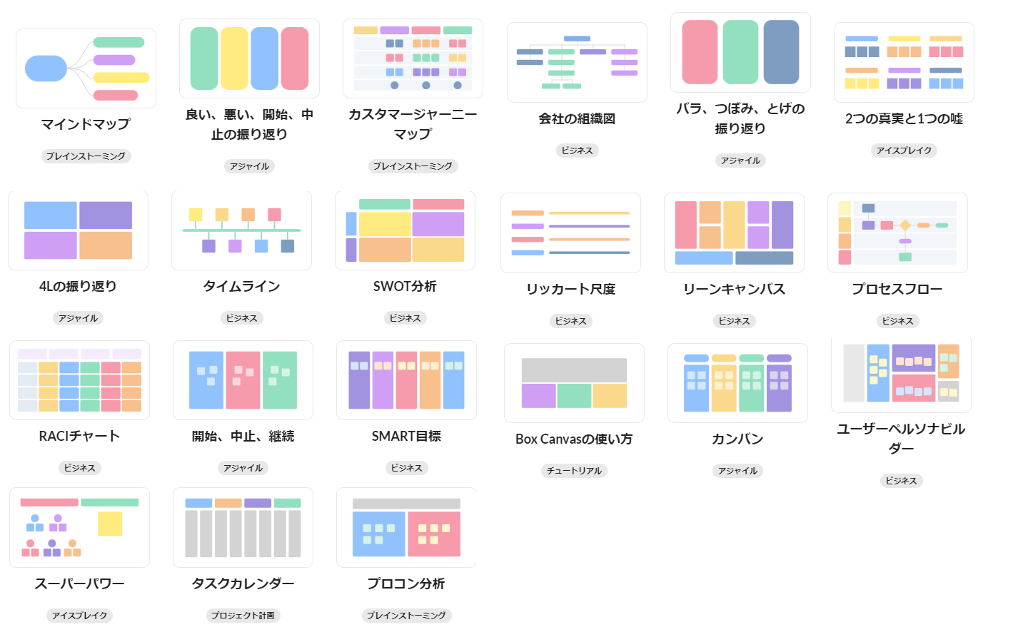【2023年4月順次リリース】新機能Box Canvasの基本的な使い方 | デイの情報ブログ